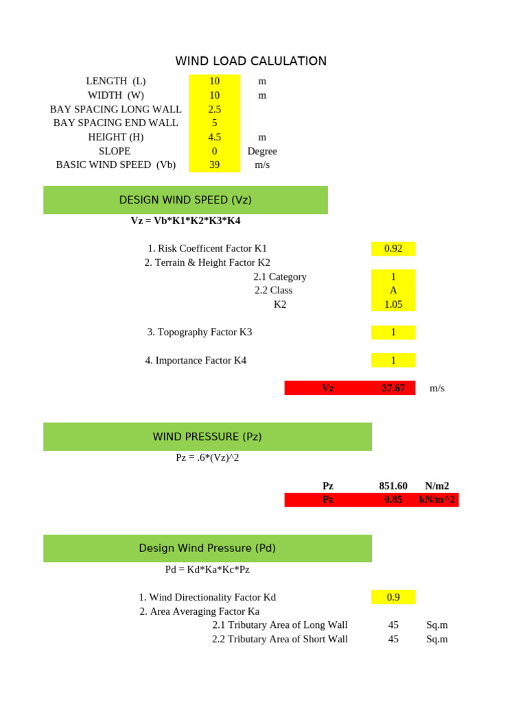 Wind Load Calculation Is 875 (2015) KKM | PDF