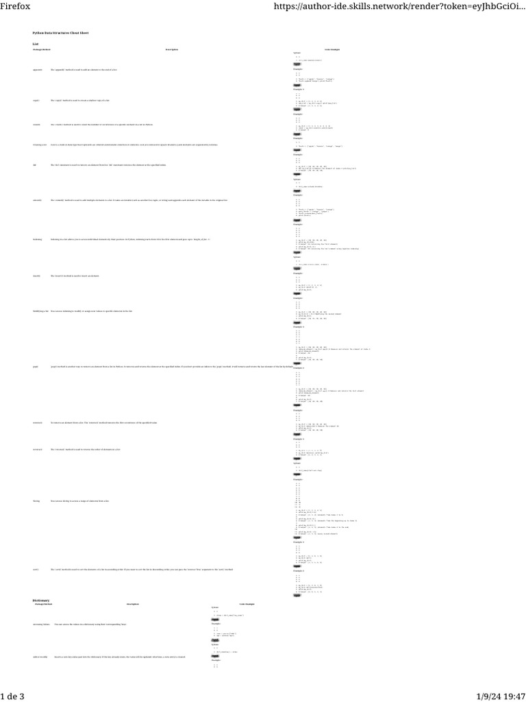 Tuples Lists Cheatsheet | PDF Tuples Lists Cheatsheet | PDF