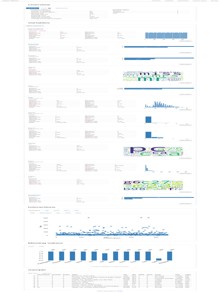 Titanic Report | PDF