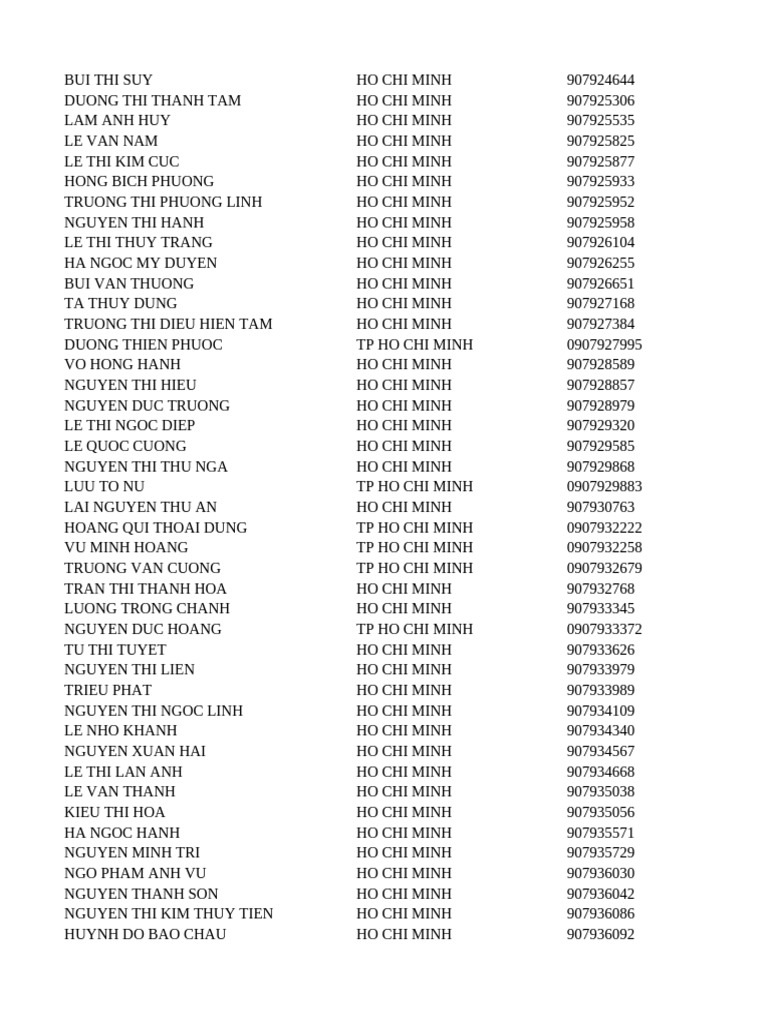Data KH HCM - BD 3 | PDF