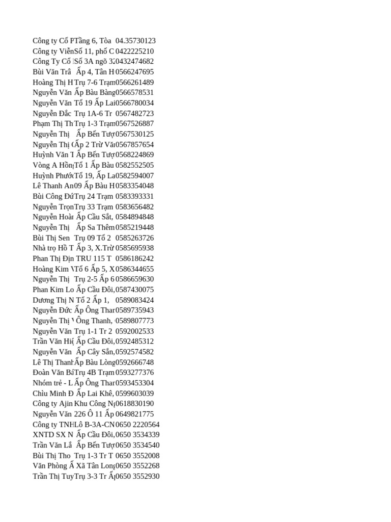 Data KH HCM - BD 2 | PDF