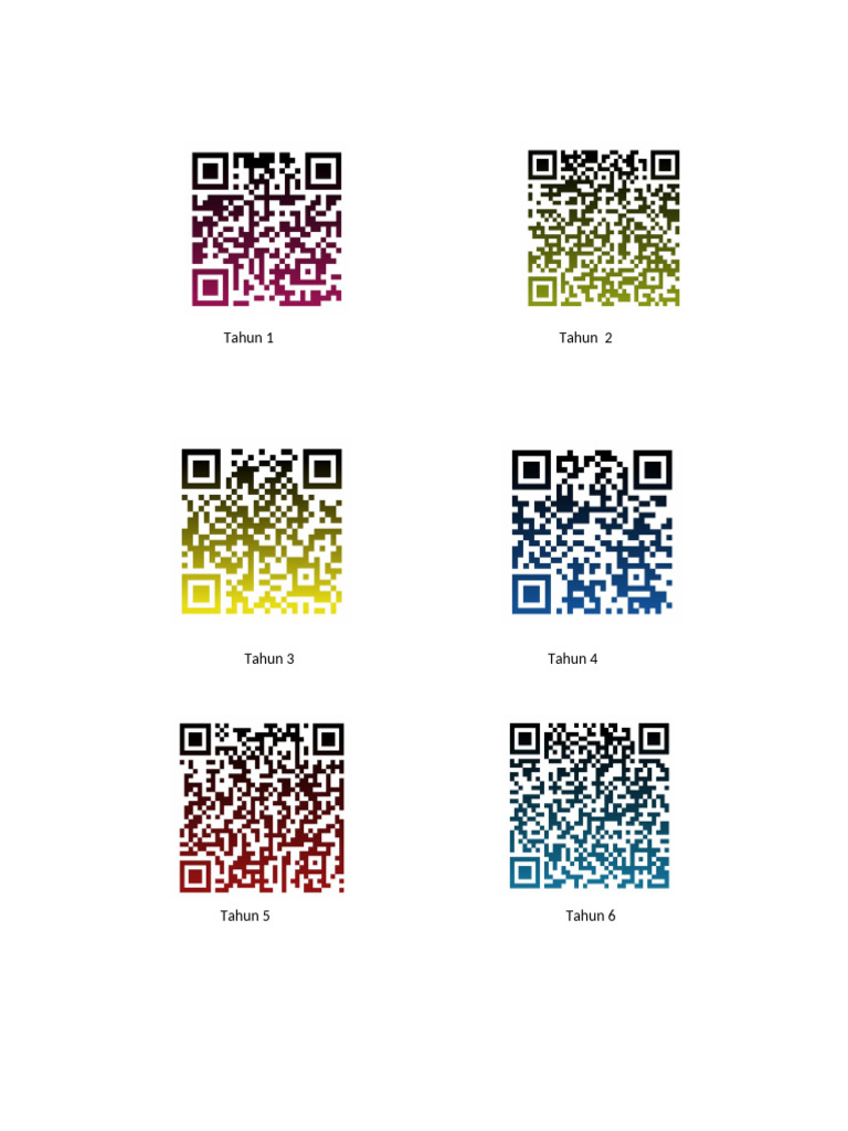 QRcode Modul PDP PJPK | PDF