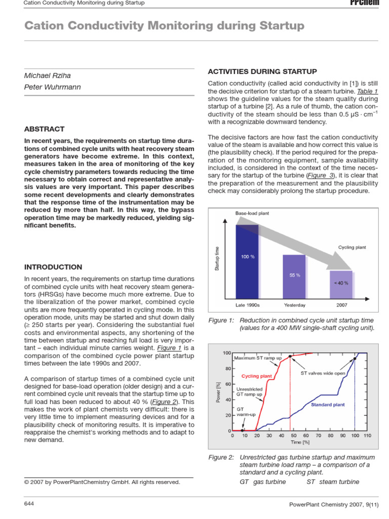 PPChem Cation Conductivity Monitoring During Start-Up | PDF