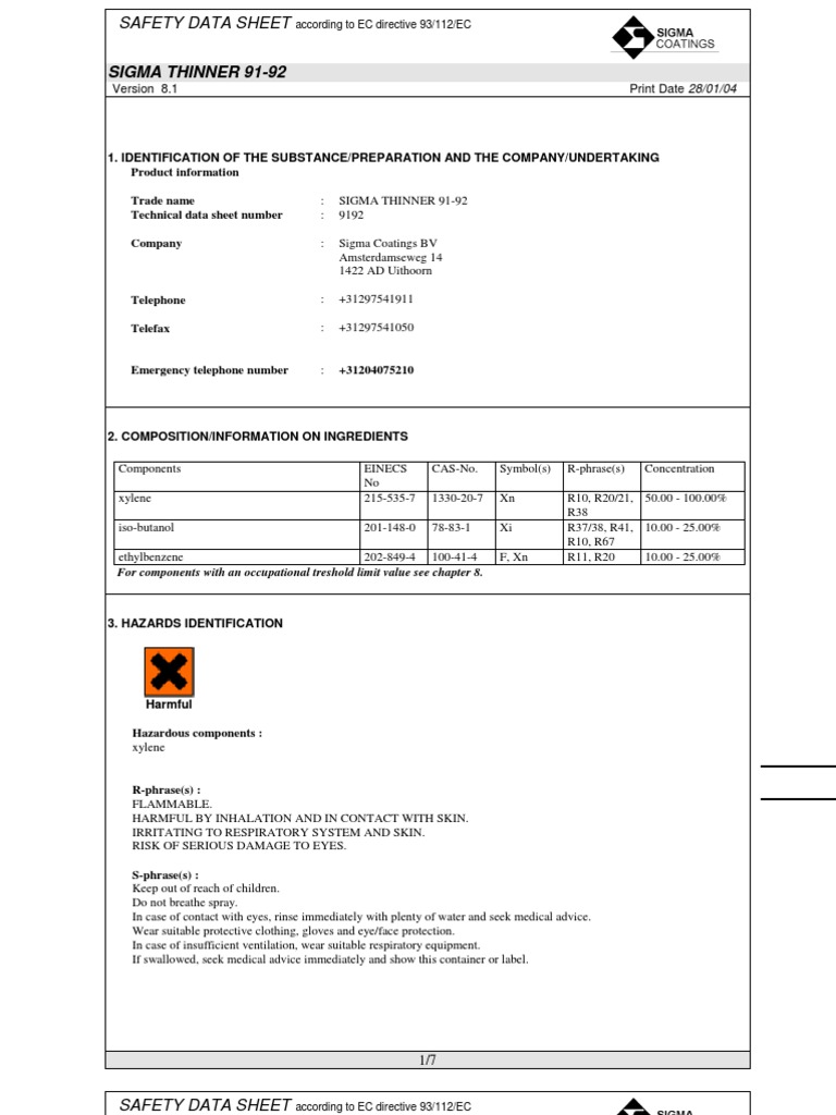 Sigma Thinner 91 - 92 | Carbon Dioxide | Personal Protective Equipment