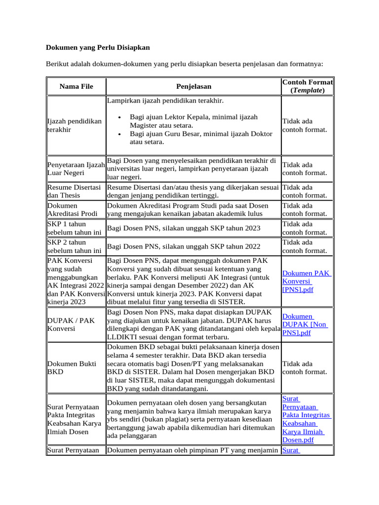 Dokumen Yang Perlu Disiapkan Untuk Pengusulan GB | PDF