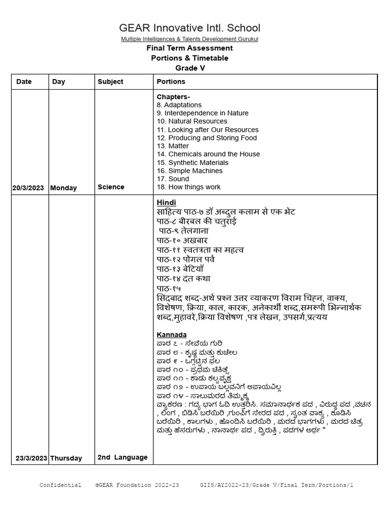 GIIS - AY2022-23 - FM - Time Table & Portions - Grade V - Final Term ...