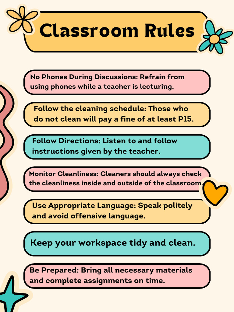 Classroom Rules Poster in Yellow Blue and Pink Retro Style_20240922 ...