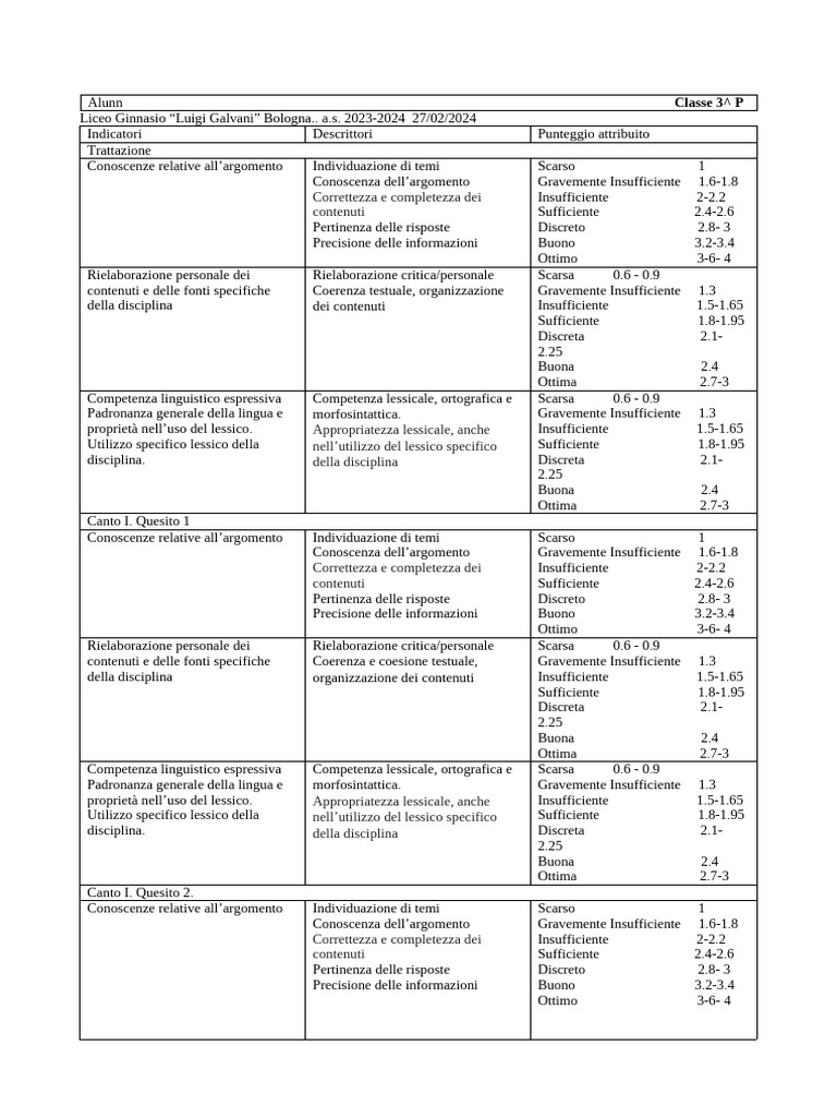 Griglia Correzione Divina Commedia 1 2024 | PDF