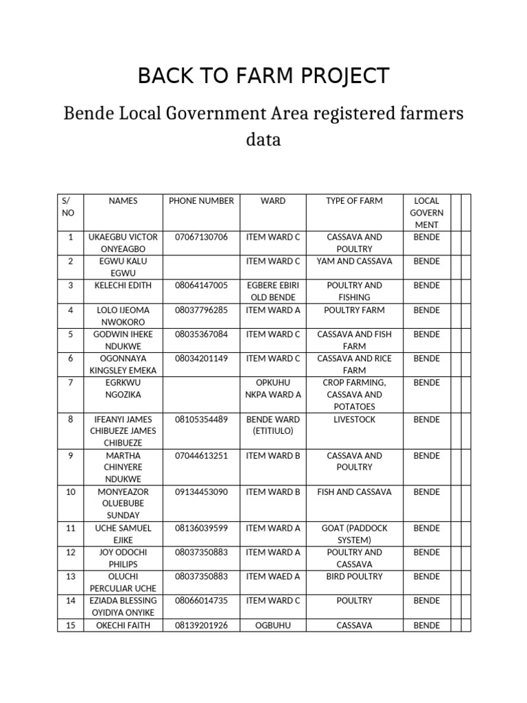 BACK TO FARM PROJECT | PDF