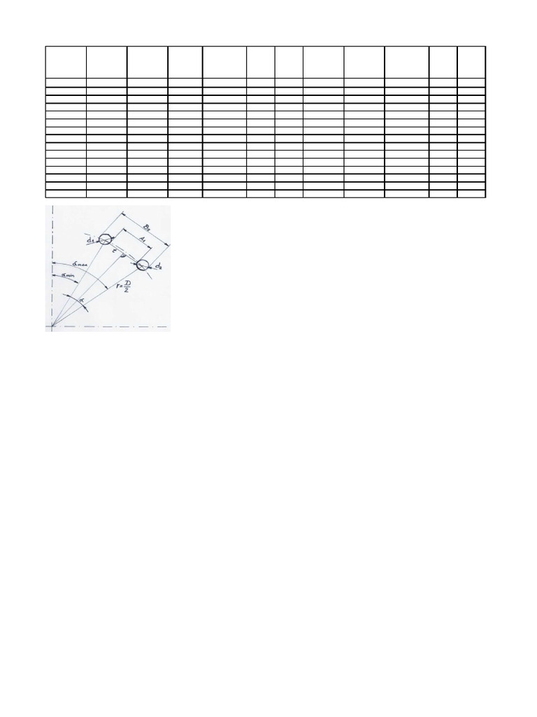 Sablona Busenje | PDF