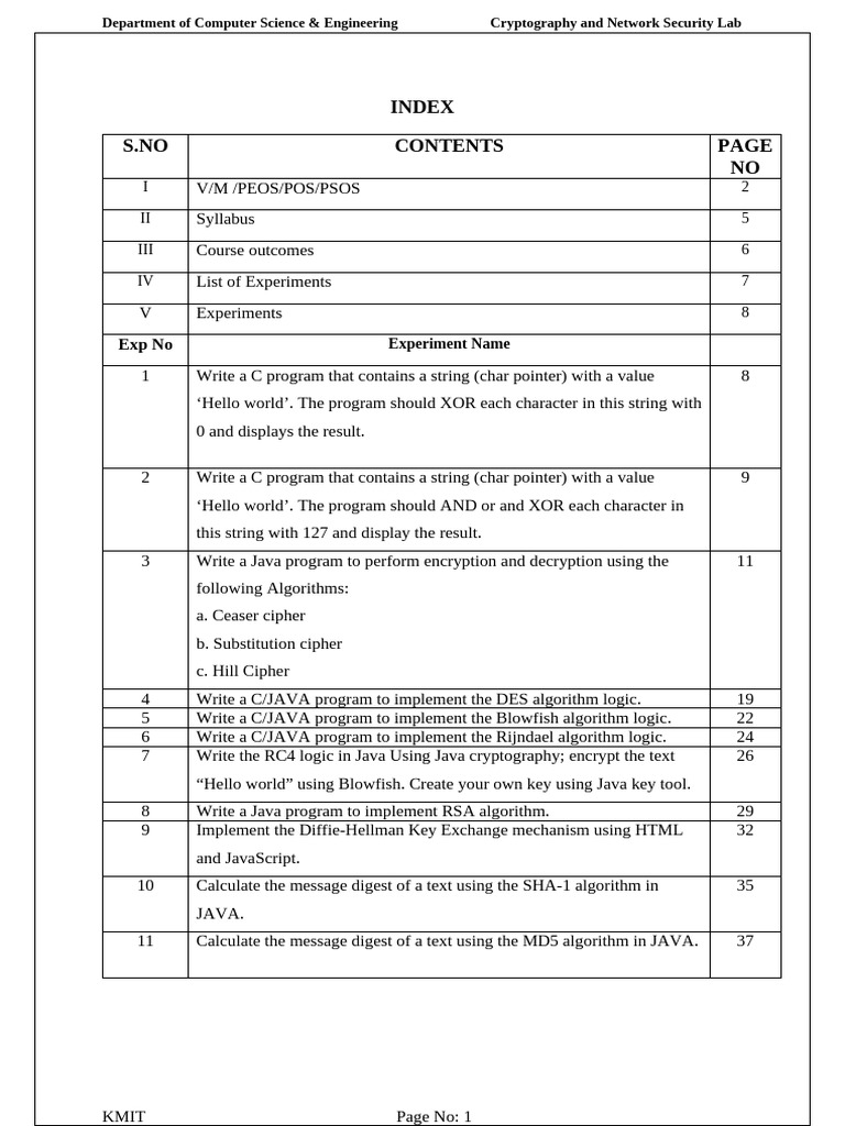 Cns Lab Manual (18-19) | PDF | Cryptography | Art