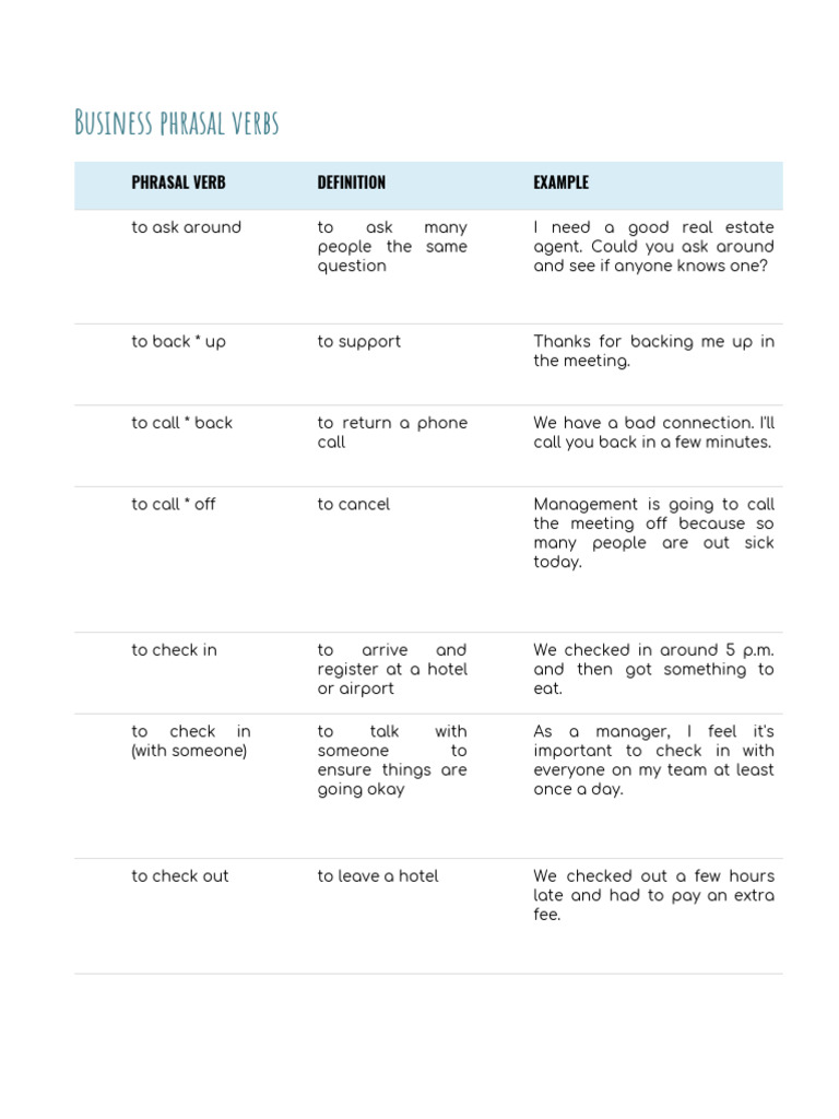 Business Phrasal Verbs Business English | PDF
