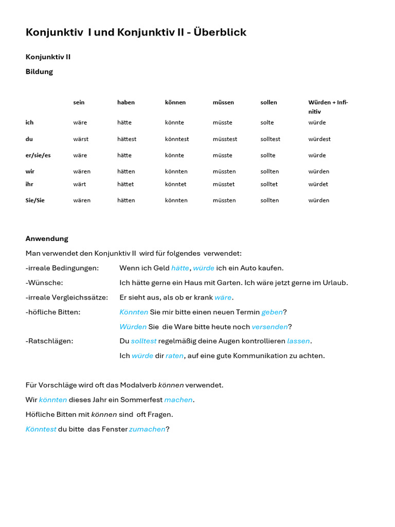 Übersicht Konjunktiv I und Konjunktiv II | PDF