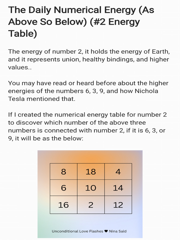 The Energy Table for Number Two | PDF