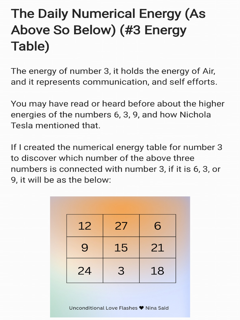 The Energy Table For Number Three | PDF
