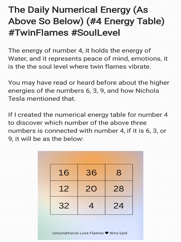 The Energy Table For Number Four | PDF