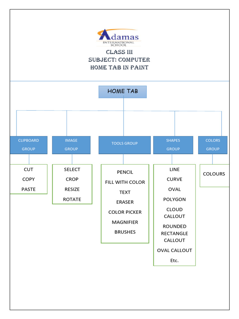 Study Material 1 | PDF