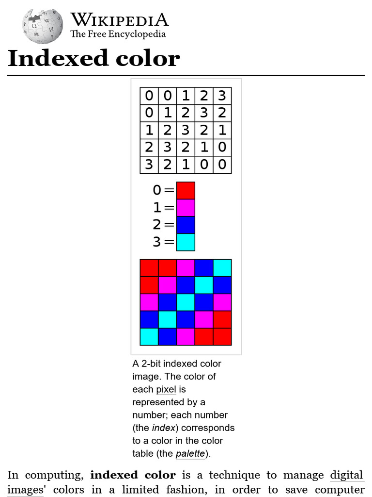 Indexed Color - Wikipedia 1 | PDF