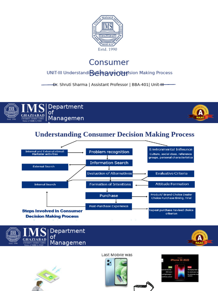 Unit-III Consumer Behaviour | PDF