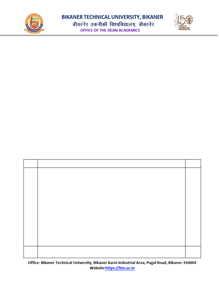 Disaster Management Syllabus | PDF