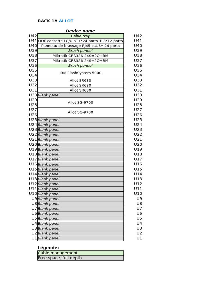 TNR02 Galaxy Nouvelle Salle IT Racks Layouts 20240910 | PDF
