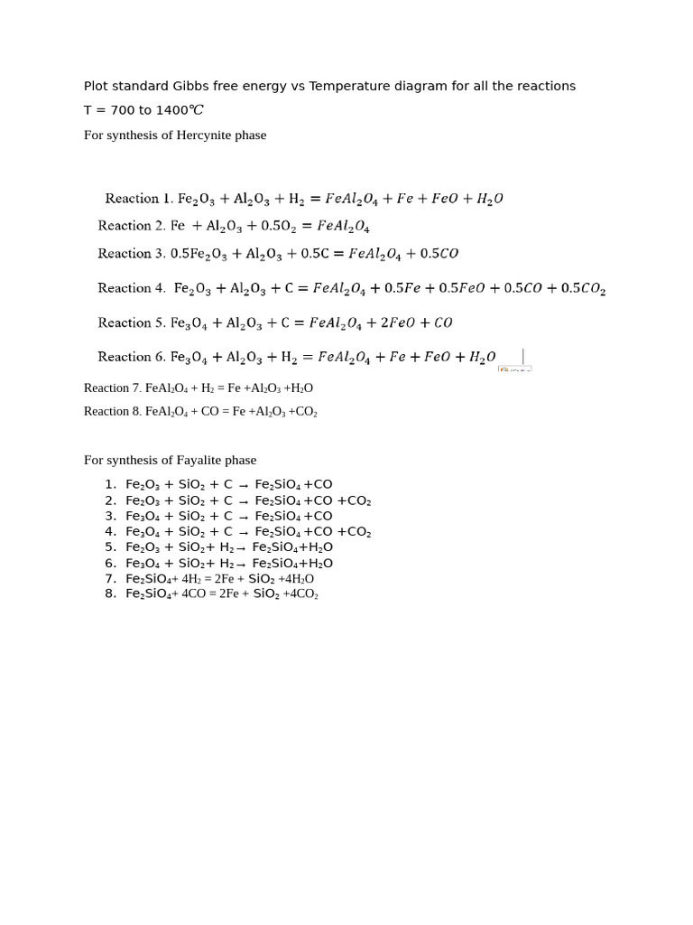 Plot Standard Gibbs Free Energy Vs Temperature Diagram For All The ...