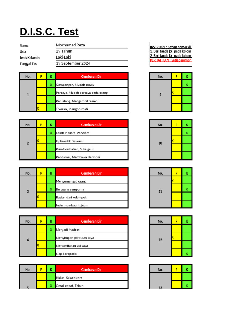 D.I.S.C Test | PDF