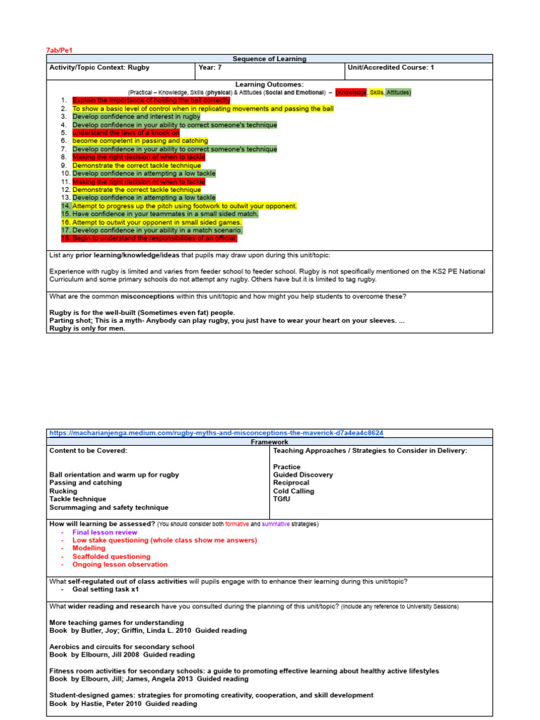 RUGBY Astley Cooper 7ab - Pe1 | PDF