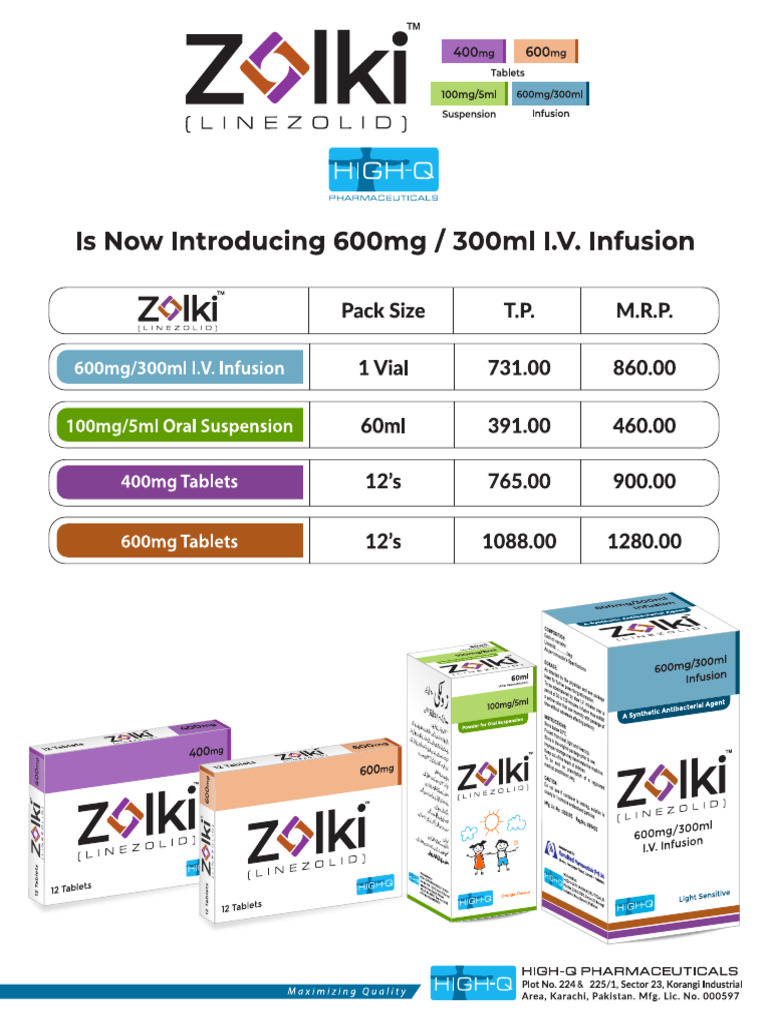 Chemist Letter - Zolki - Infusion | PDF