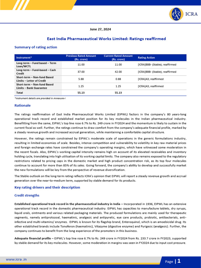 East India Pharmaceutical Works Limited | PDF