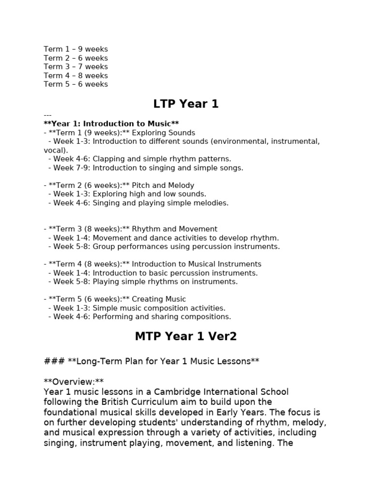 LTP and MTP 2024-2025 | PDF
