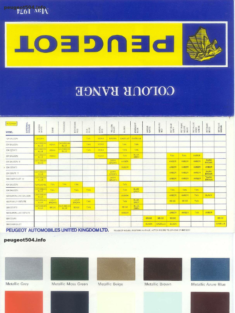 1974 Colors Range GB 1 Sheet | PDF