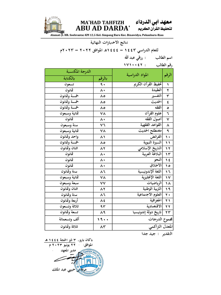 Transkip Nilai - Rizki Abdillah | PDF