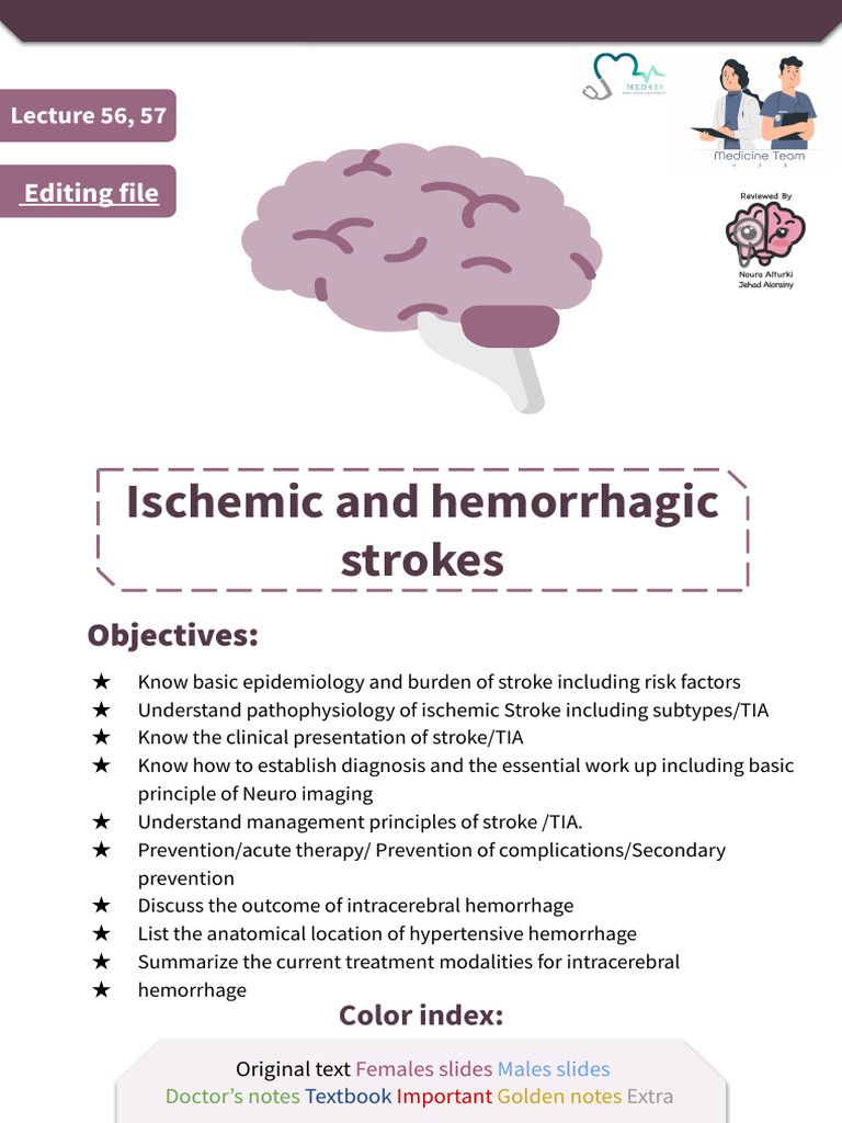 Ischemic Haemorrhagic Strokes | PDF