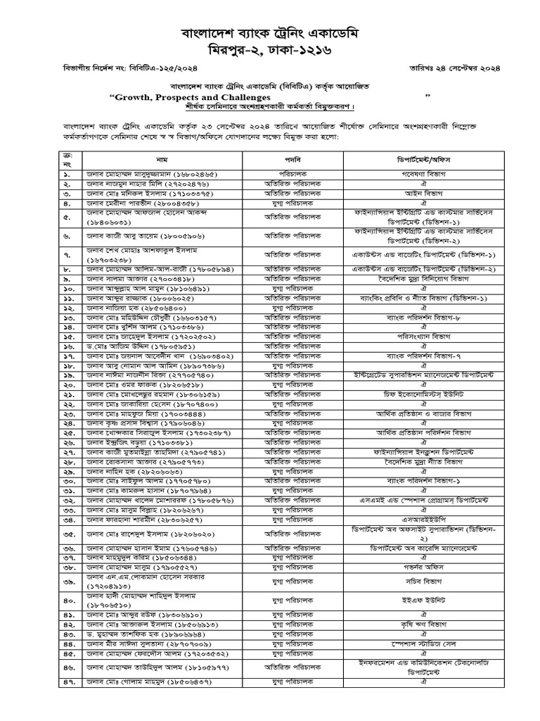 Release Order (Islamic Banking) | PDF