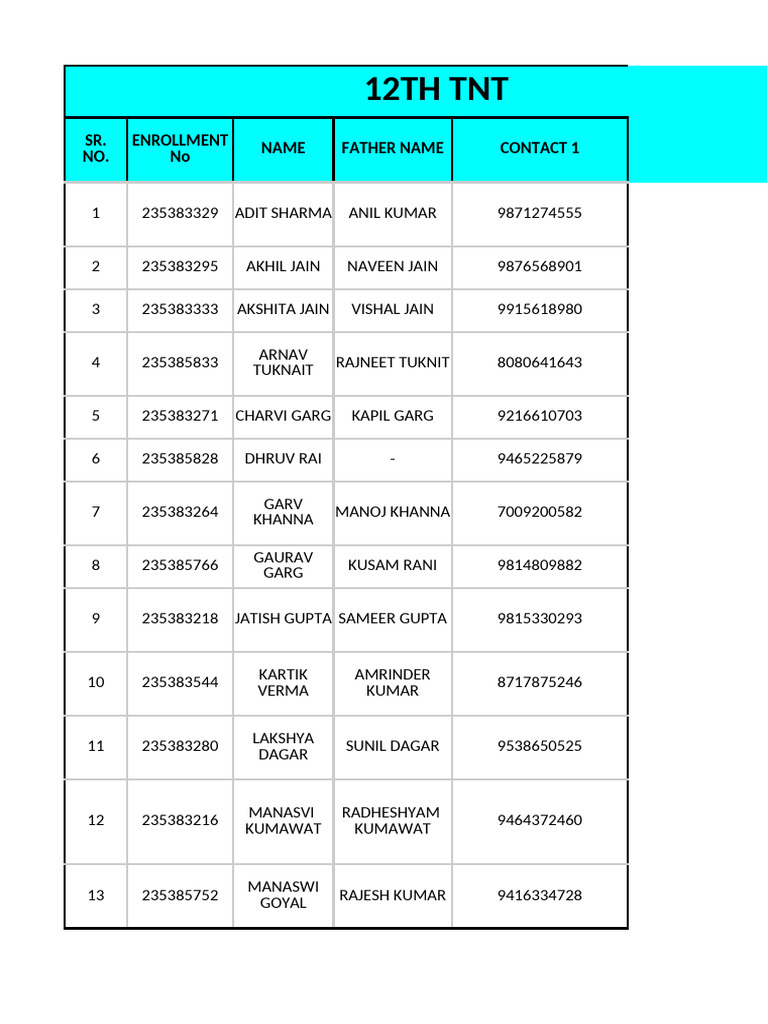 12Th TNT: Name Father Name Contact 1 SR. NO. Enrollment No | PDF