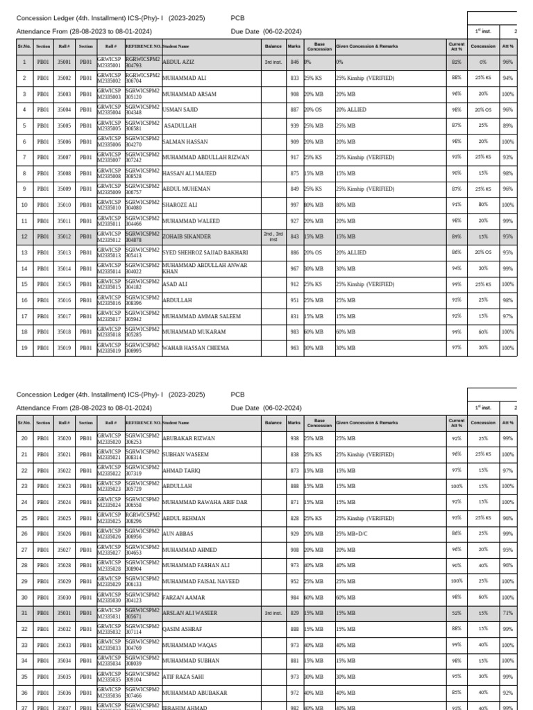 Part-1, 4th Inst. Update (23-25) | PDF