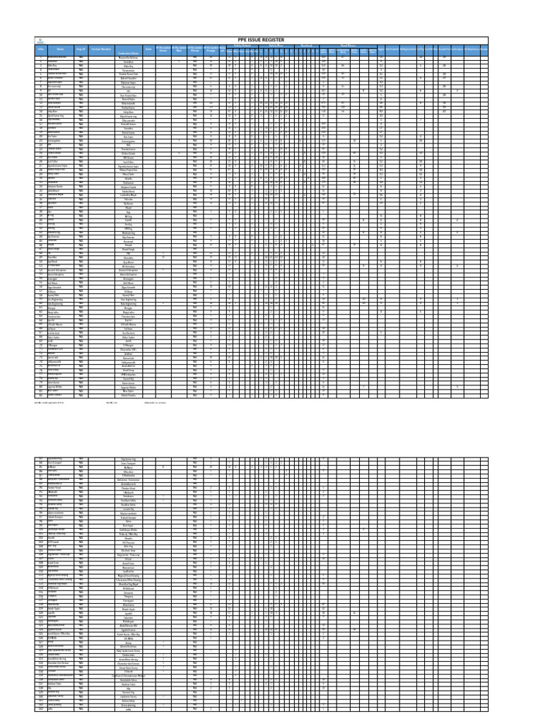 22.EOHS-OLIPL-PPE Issue & Stock Register (5) (2) | PDF