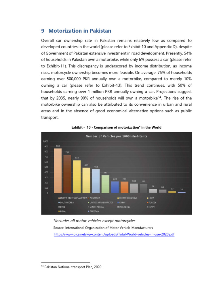 Motorization Trends in Pakistan 2023 | PDF | Controlled Access Highway ...
