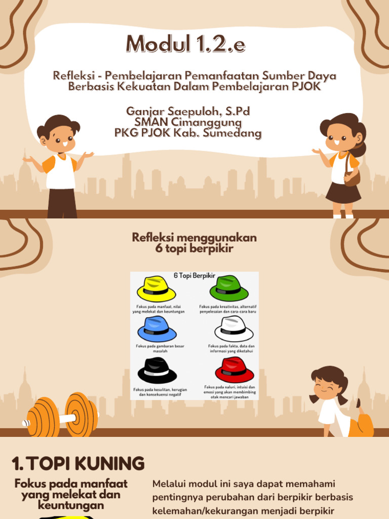 Refleksi Topi - Pembelajaran Pemanfaatan Sumber Daya Berbasis Kekuatan Dalam Pembelajaran PJOK | PDF