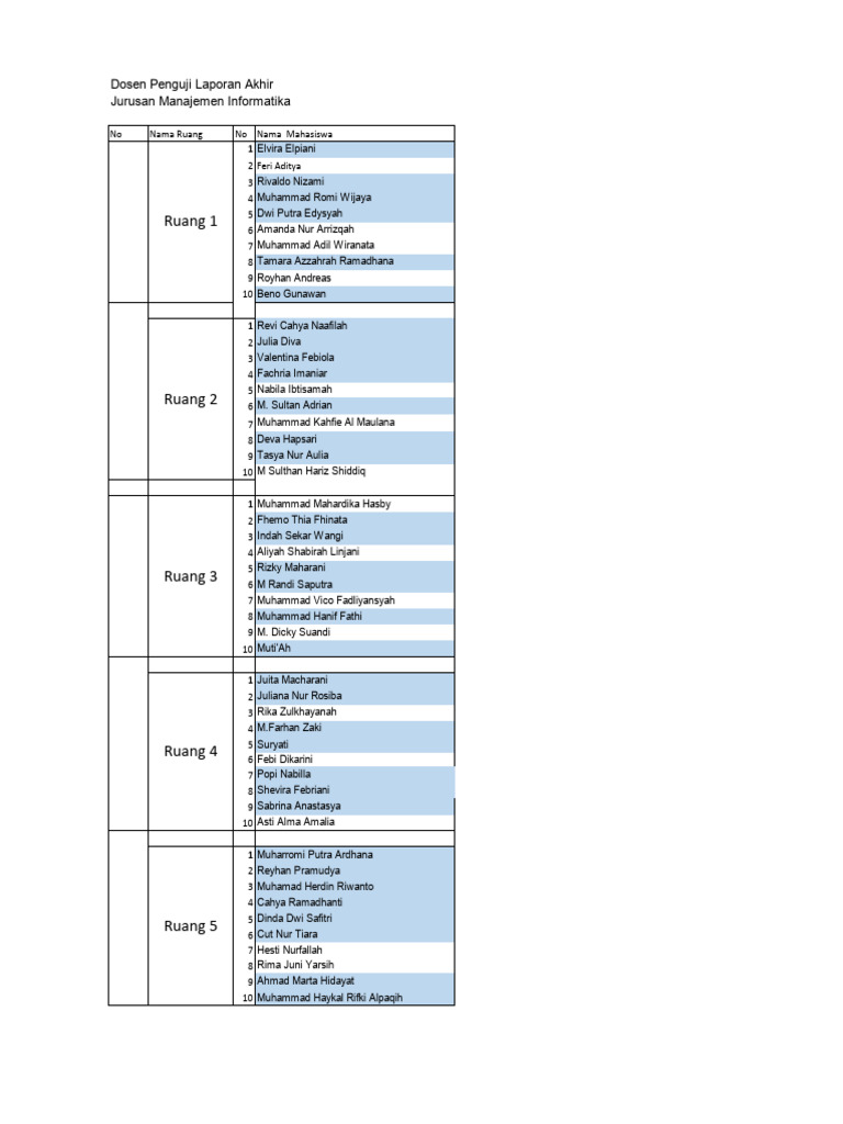 Day-2-mhs-selasa | PDF