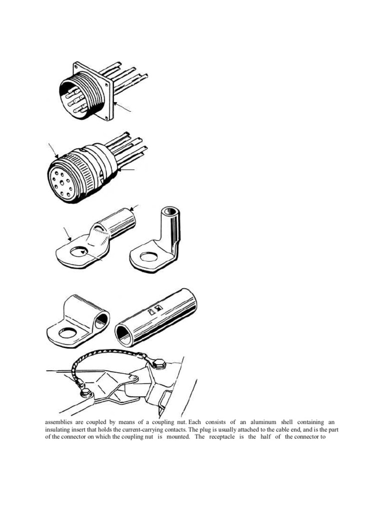 Aircraft Bonding Wires&Assemblies