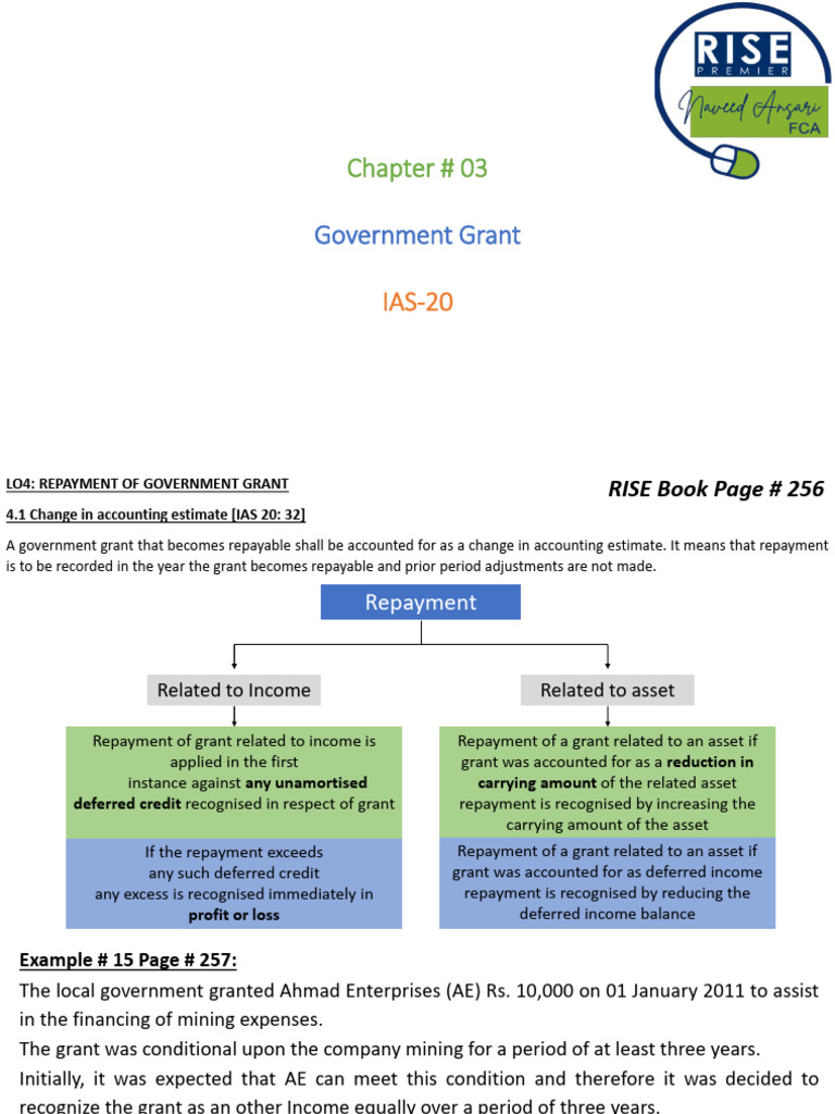 28. Lecture # 28 | PDF