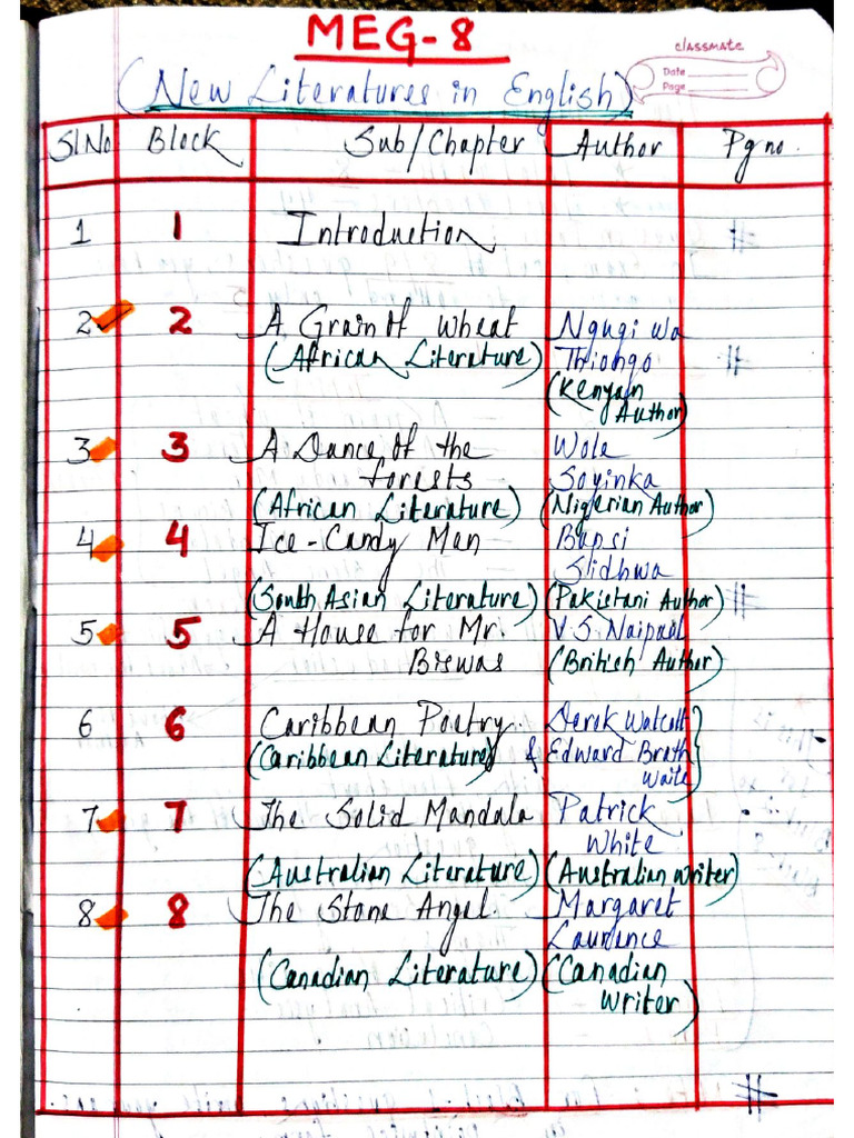 MEG 8 Total Blocks, How To Write Answer & Imp Questions Related To | PDF