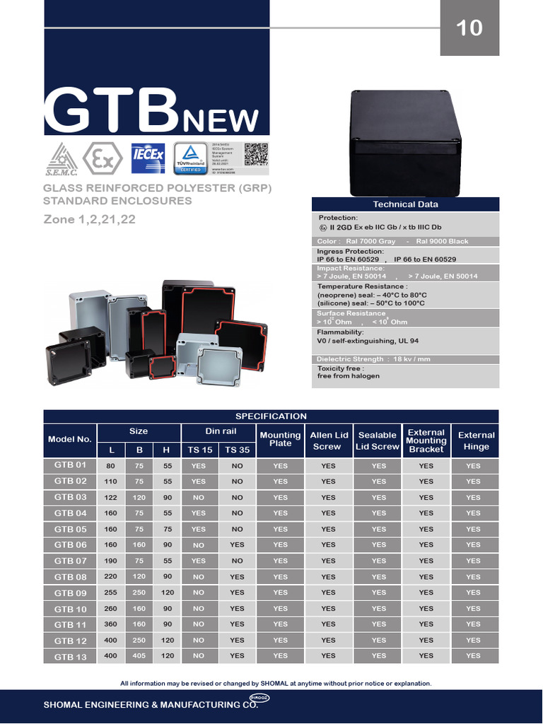 Zone 1,2,21,22: Glass Reinforced Polyester (GRP) Standard Enclosures | PDF