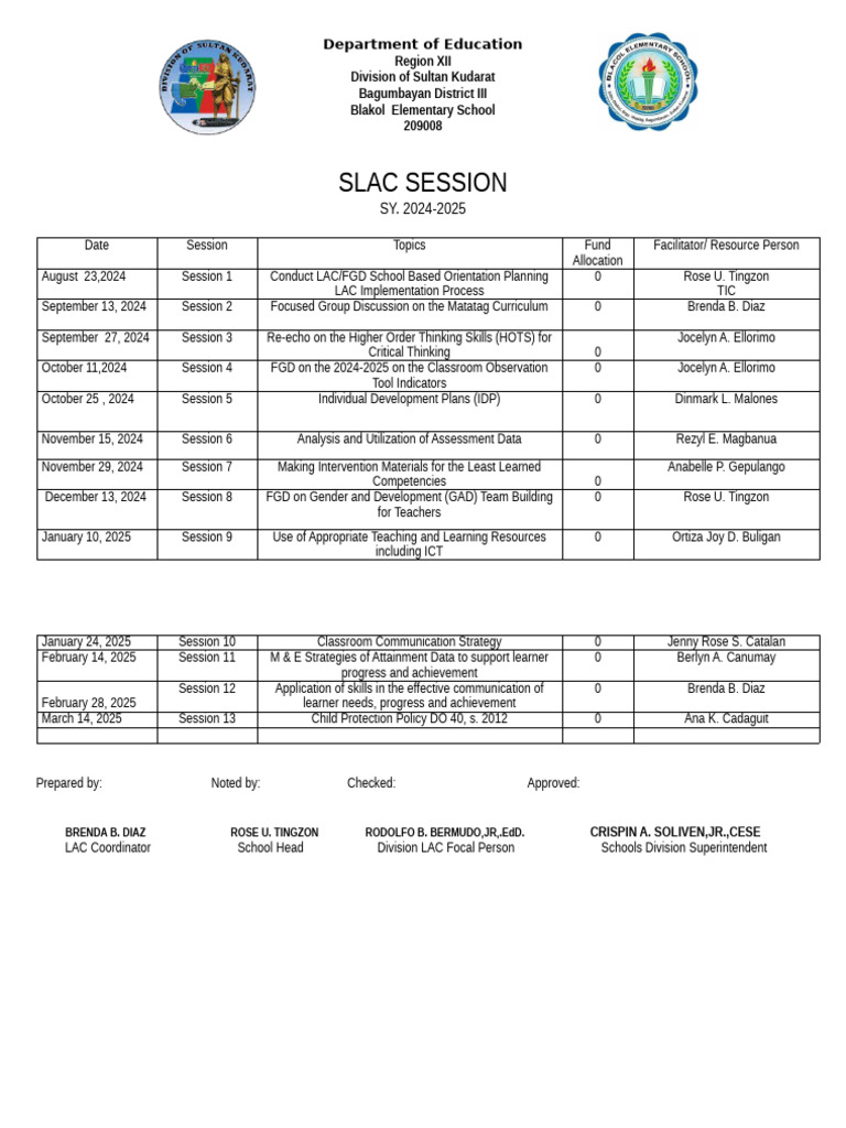 BLAKOL ES SLAC - 2024-2025 | PDF