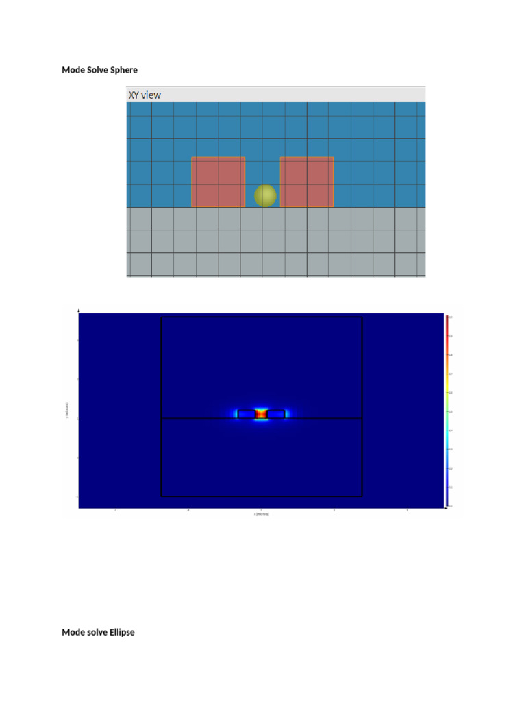 Mode Solve Ansys | PDF