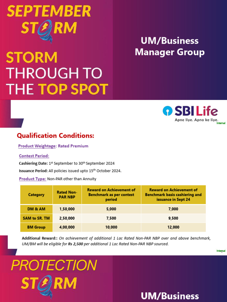 UM Group - September Storm & Protection Storm | PDF