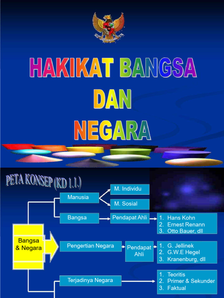 8 Bangsa Dan Negara Ok | PDF