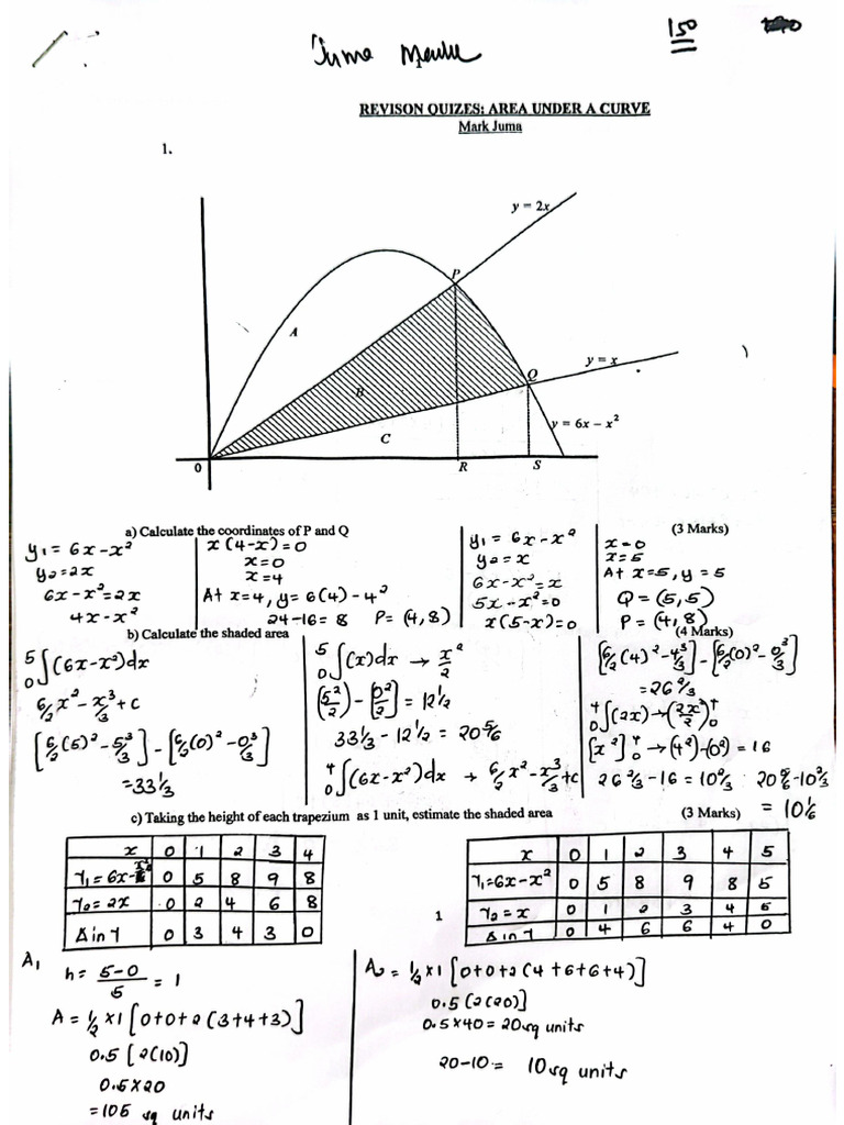 MS Area Under Curve | PDF